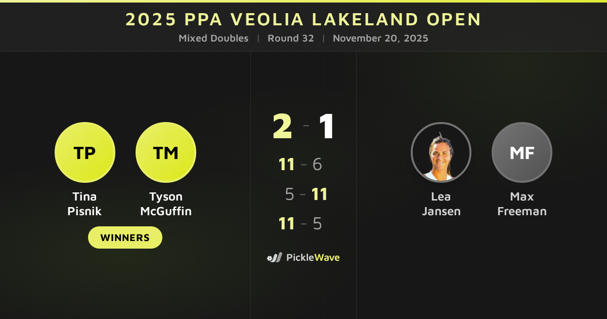 Pisnik/McGuffin vs Jansen/Freeman - 2025 PPA Veolia Lakeland Open ...