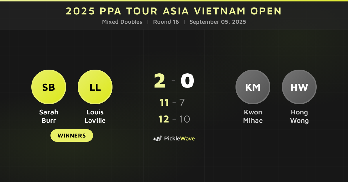 Burr/Laville vs Mihae/Wong - 2025 PPA Tour Asia Vietnam Open | PickleWave
