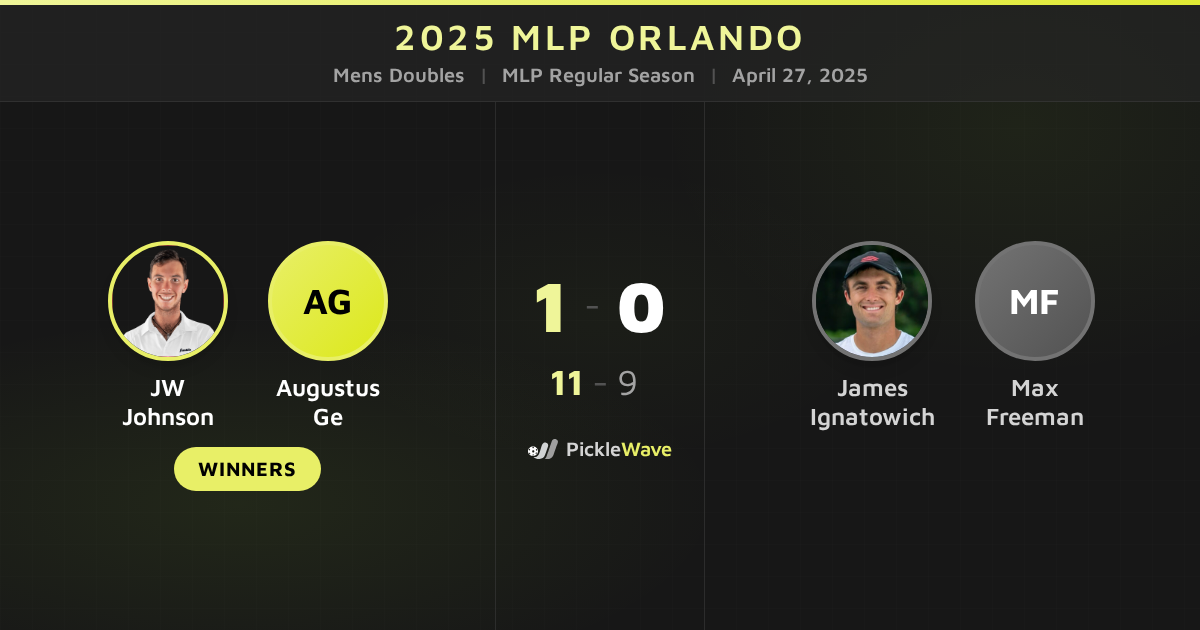 Ignatowich/Freeman vs Johnson/Ge - 2025 MLP Orlando | PickleWave