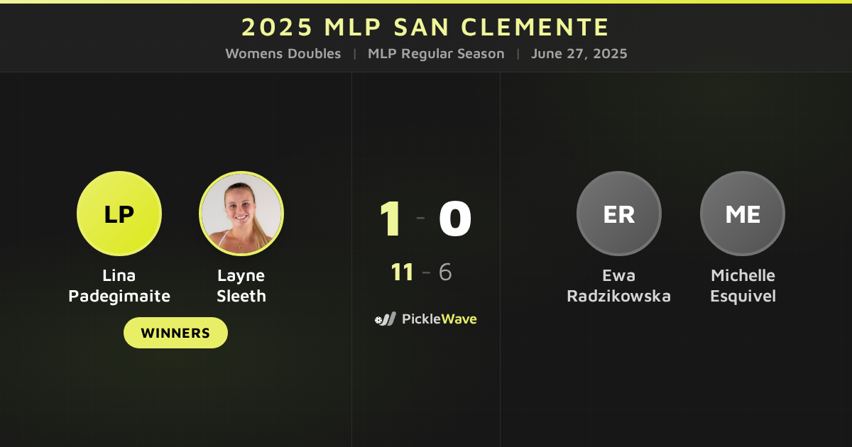 Padegimaite/Sleeth vs Radzikowska/Esquivel - 2025 MLP San Clemente ...