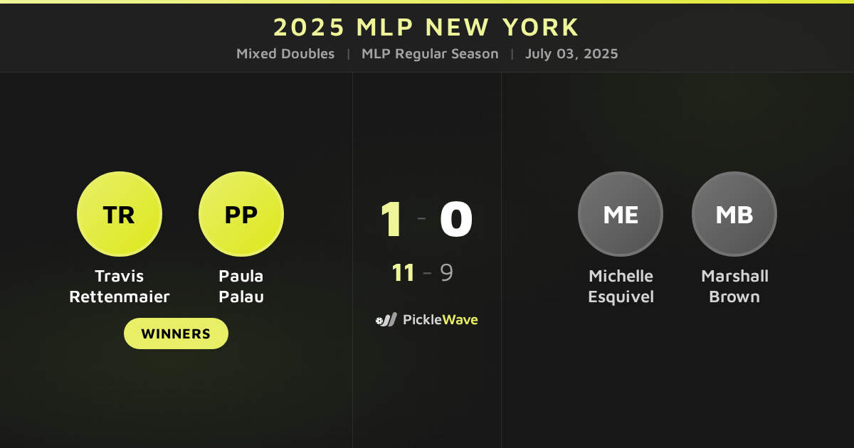 Rettenmaier/Palau vs Esquivel/Brown - 2025 MLP New York | PickleWave