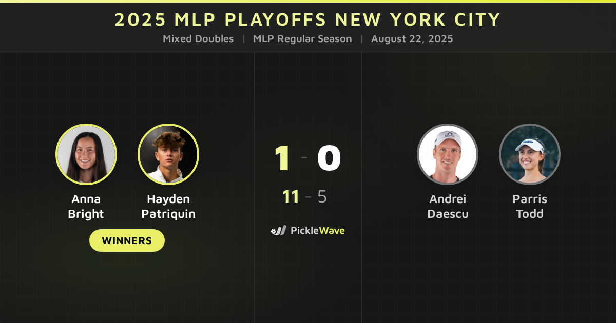 Bright/Patriquin vs Daescu/Todd - 2025 MLP Playoffs New York City ...