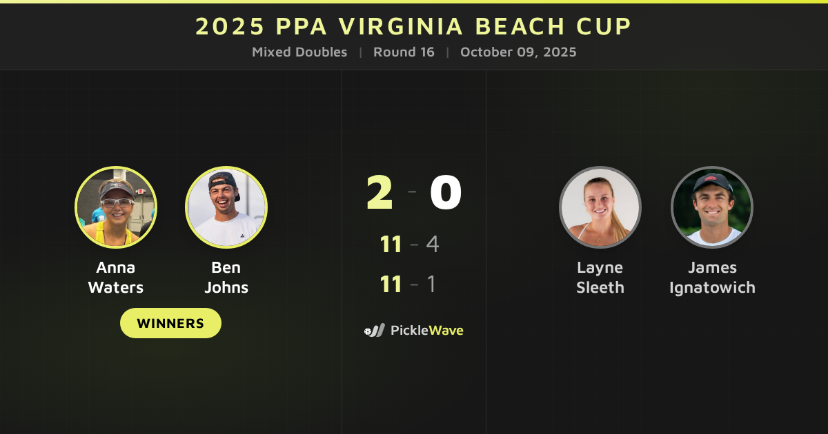 Waters/Johns vs Sleeth/Ignatowich - 2025 PPA Virginia Beach Cup ...