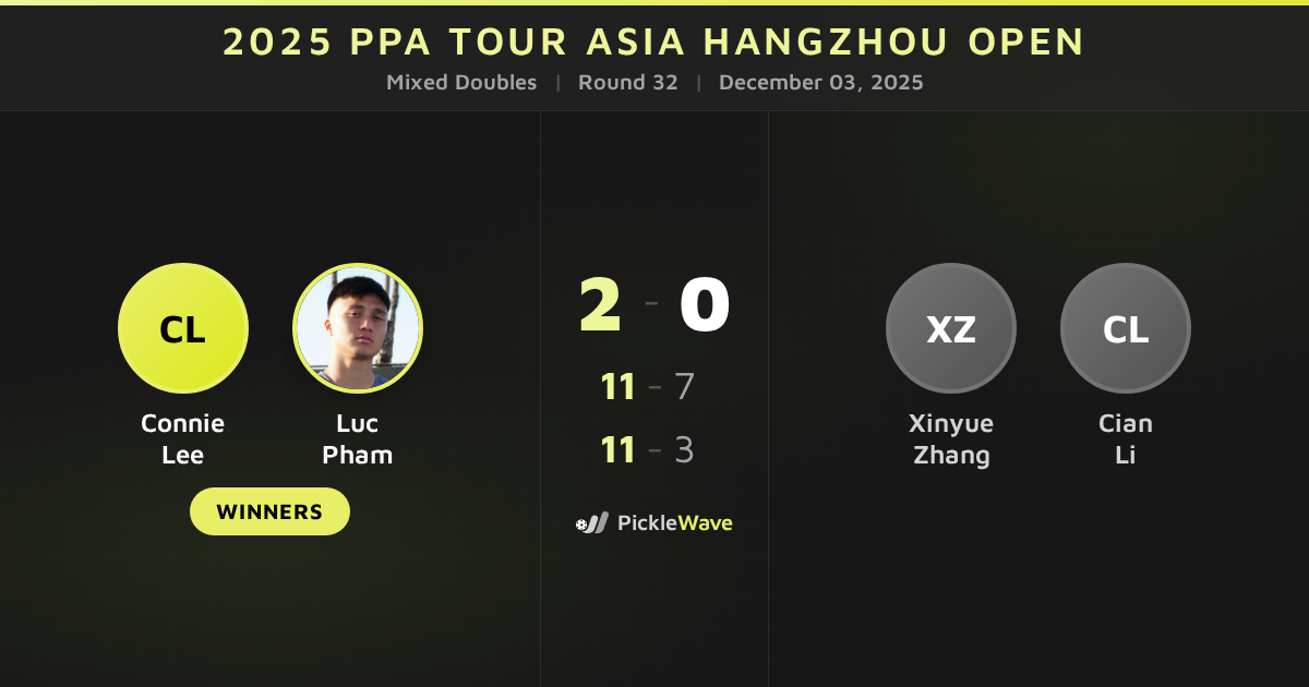 Zhang/Li vs Lee/Pham - 2025 PPA Tour Asia Hangzhou Open | PickleWave