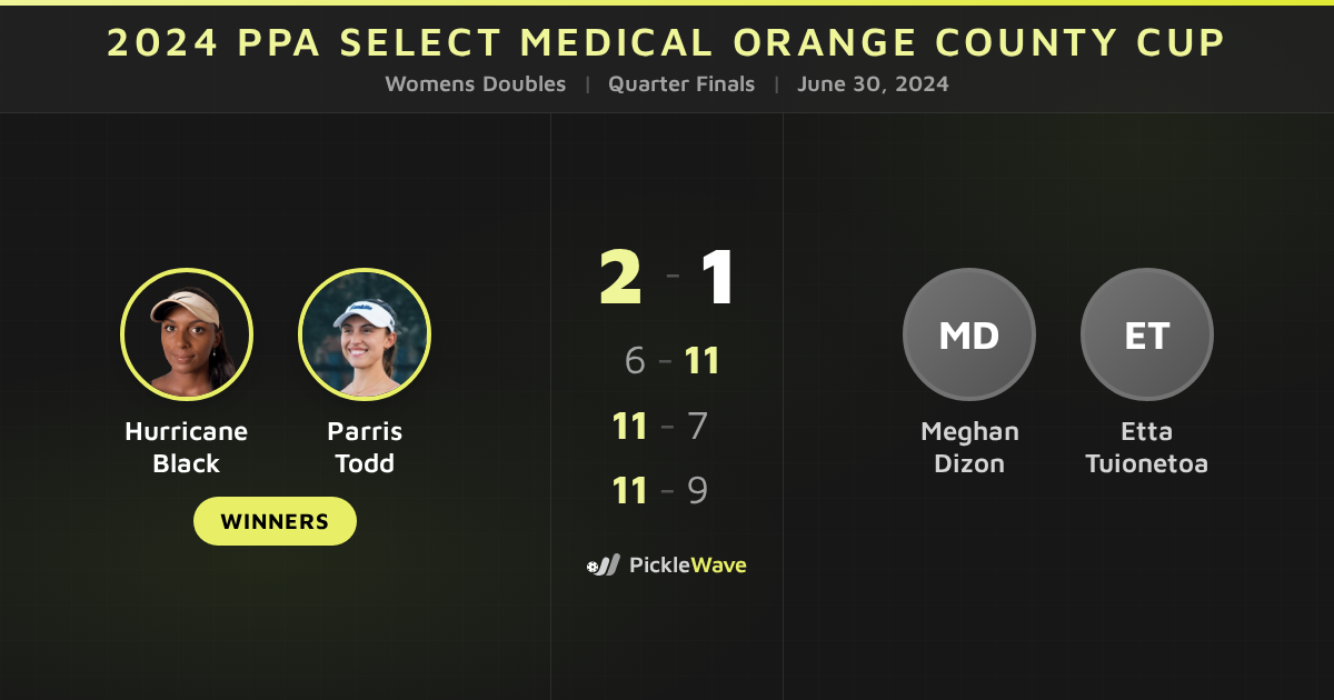 Dizon/Tuionetoa vs Black/Todd - 2024 PPA Select Medical Orange County ...